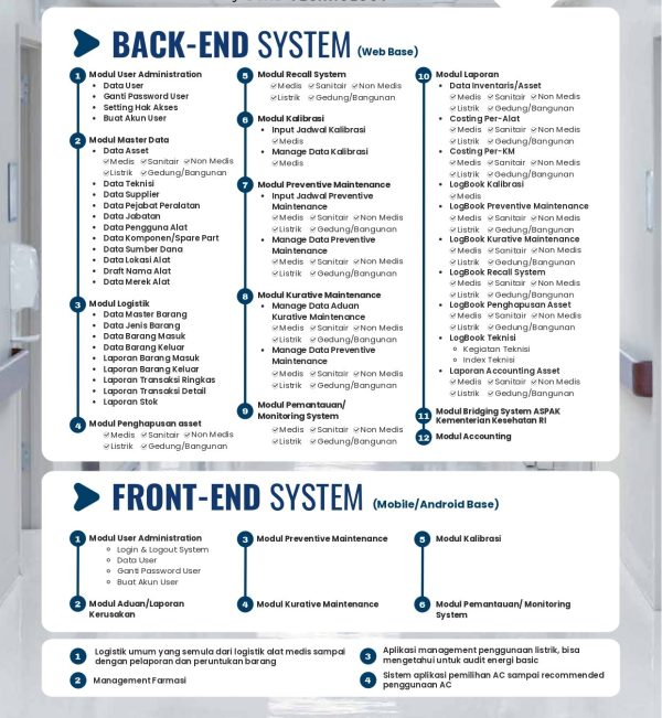 Mengenal Lebih Dalam Syas Asset Management System Untuk Efisiensi ...